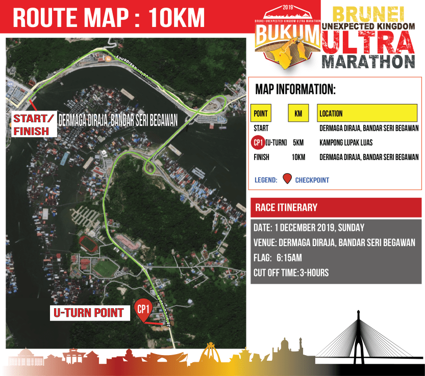 BUKUM 2019 ROUTE MAPS – Blog Of Bobby :p